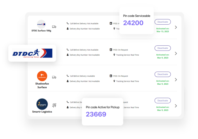 Ship Your Orders Anywhere in India With DTDC - Shiprocket