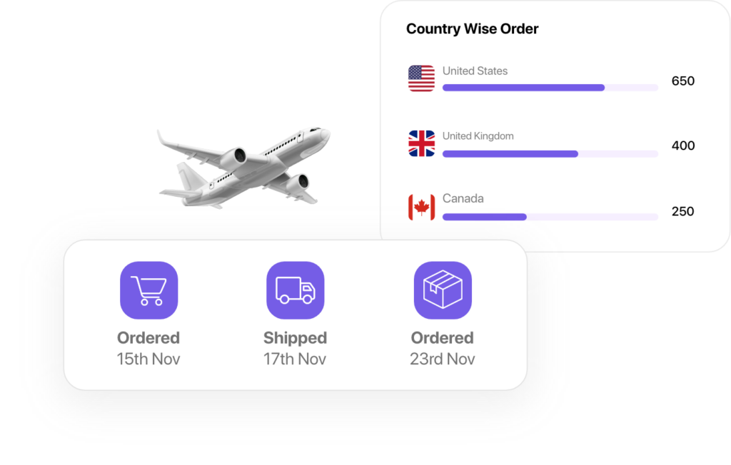 Fast & Reliable B2B Air Cargo Delivery Services | CargoX