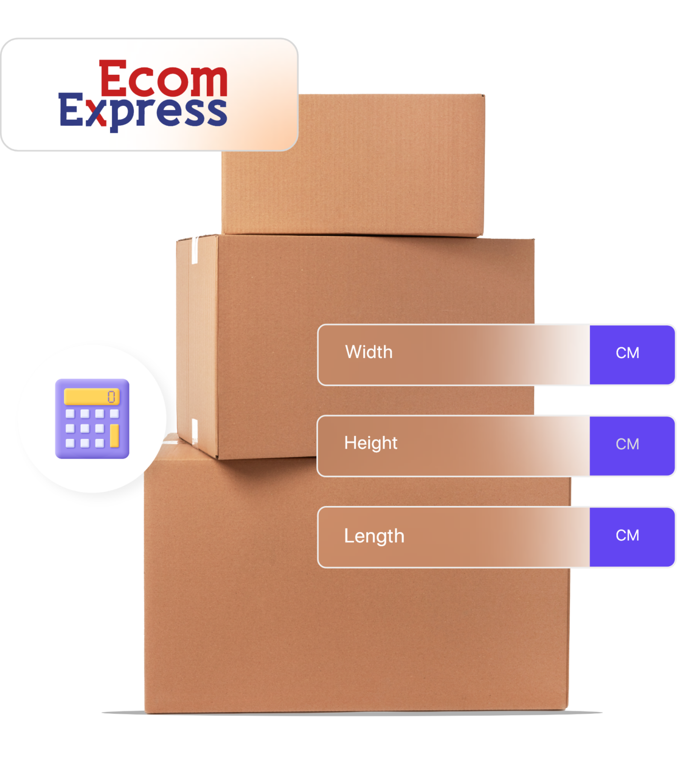 Ecom Express Shipping/Courier Rate Calculator - Shiprocket
