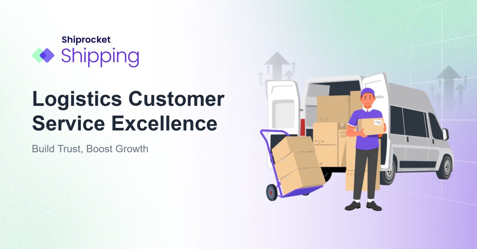 EXIM Banking: Functions, Objectives, & Role in Trade - Shiprocket X